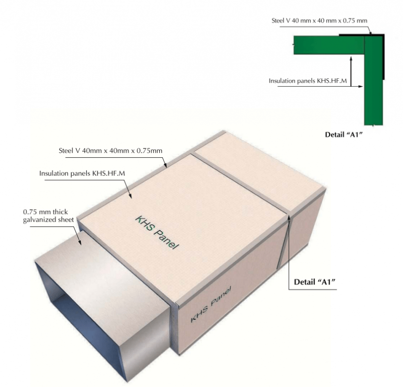 FIRE-RESISTANT DUCT STRUCTURE - KH Shield